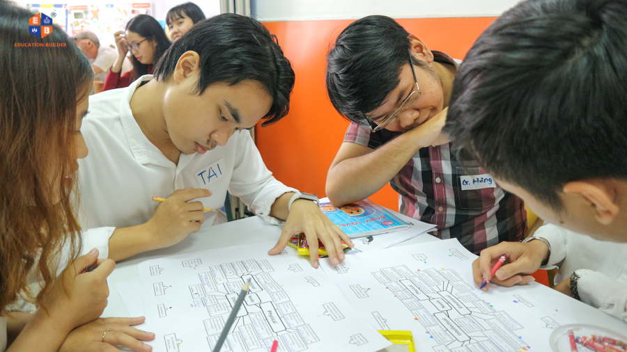 CHƯƠNG TRÌNH PRESCHOOL EFL CLASSROOM MANAGEMENT WORKSHOP | Tin tức sự ...